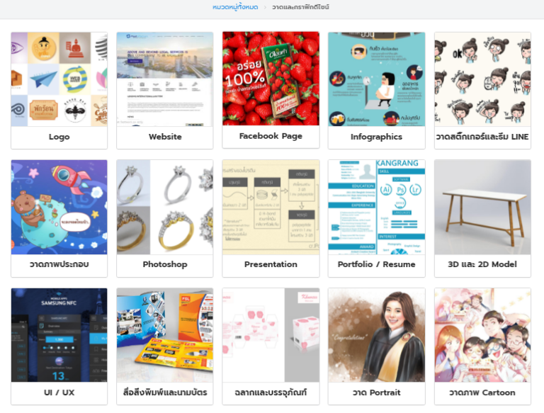 เริ่มต้นตามหาฟรีแลนซ์ด้วยเว็บ FASTWORK.CO กันเถอะ! (Step by step) - Fastwork Blog